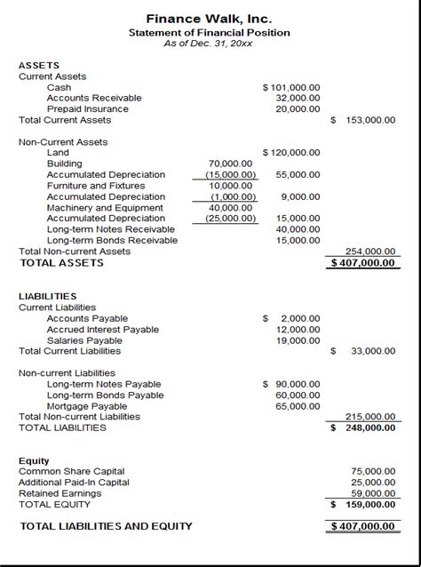 Financial Analysis For Dummies The Best Guide In 2024