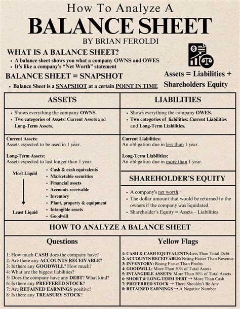 Best 13 Balance Sheet In Depth Explanation With Examples Artofit