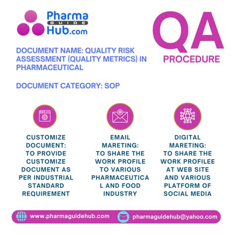 Quality Risk Assessment Quality Metrics In Pharmaceutical