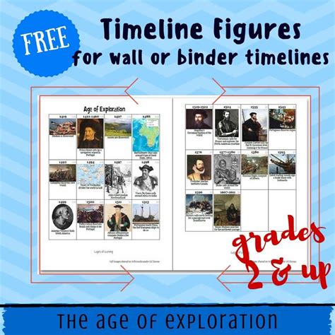 Free Printable Timeline Figures Free Printable Hub