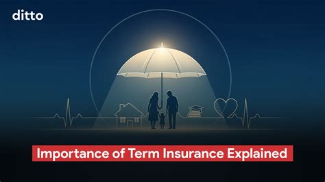 What Is Premium Paying Term Meaning In Insurance