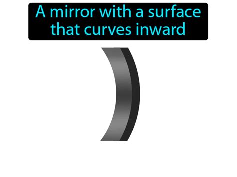 Concave Mirror Definition And Image Radience Gaming