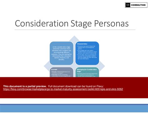 Go To Market Maturity Assessment Toolkit 600 Kpis And Okrs Ppt Slide Deck