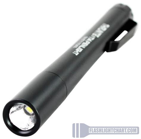 Thrunite Ti4 V2 Flashlight Review Pros And Cons