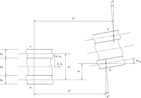 Model Describing The Generalised Rao‐nakra Beam Download Scientific
