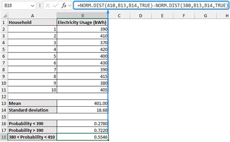 How To Calculate Normal Distribution Probabilities In Excel Excel Insider
