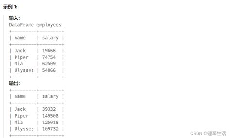 每日一题5：pandas 修改列 Csdn博客