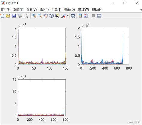 地震信号分析与处理系统设计（matlabsimulinklabview）地震信号检测与处理 Csdn博客