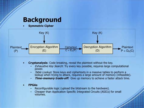 Ppt Cryptanalysis On Fpga Based Hardware Powerpoint Presentation Free Download Id42090