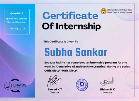 Subha Sankar On Linkedin Qnayds Ai Machinelearning