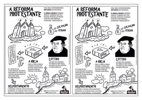 Mapa Mental Reforma Protestante Pdf