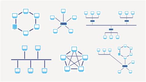Types Of Network Topology