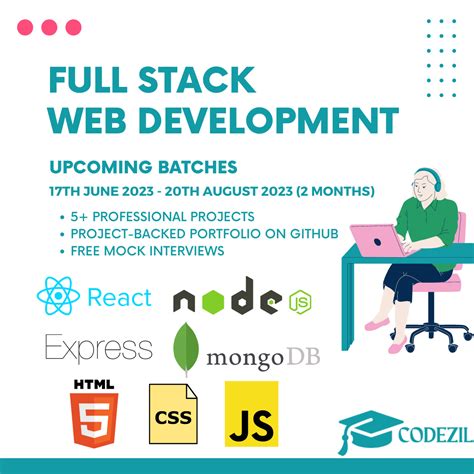 Full Stack Web Development Course — Mern Stack Markcraft Solutions