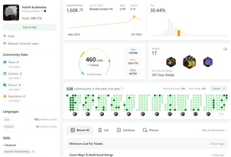 Dsa Algorithms Leetcode Geeksforgeeks Programming Problemsolving Harsh Kushwaha
