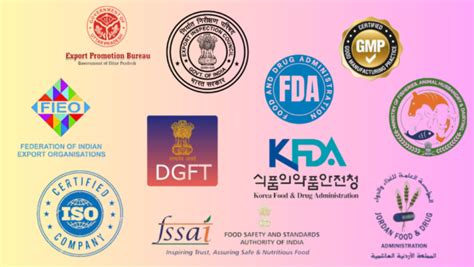 Herbal Extracts And Nutraceutical Blends