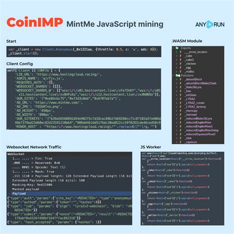 Crypto Malware Analysis Overview By Anyrun