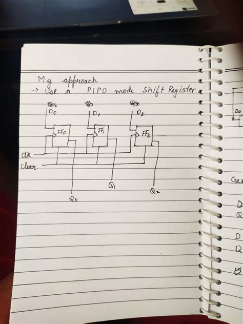 Digital Logic 74 Cyclic Code Encoder In Vhdl Electrical