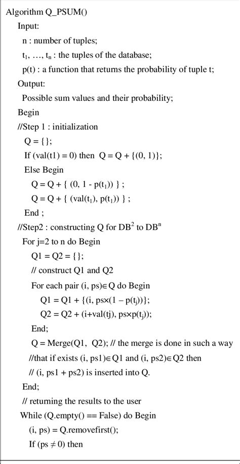 Pseudocode Of Qpsum Algorithm Download Scientific Diagram