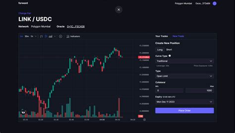 Forward Finance Devpost