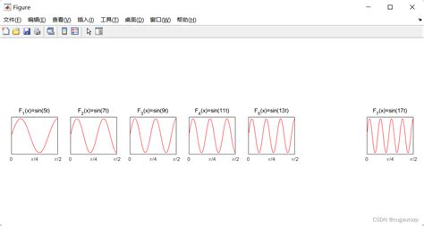 matlab 中 subplot 子图任意位置调整 subplot调整子图大小 csdn博客