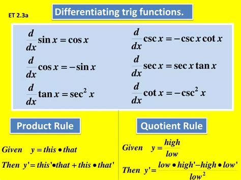 Ppt Differentiating Trig Functions Powerpoint Presentation Free Ppt Differentiating Trig Functions Powerpoint Presentation Free