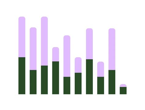 types of data visualisation for effective communication