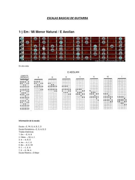 Escalas Basicas De Guitarra Pdf Escala Música Melodía