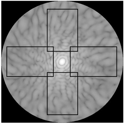 Image Of The Forward Scattering Hemisphere Showing Four Regions From