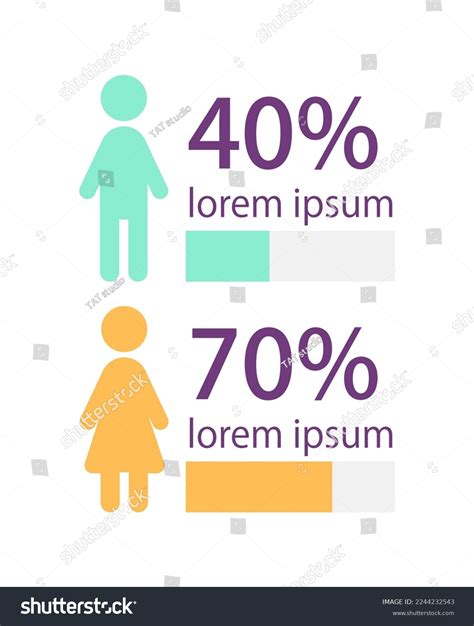 Population Divide Infographic Chart Design Template เวกเตอร์สต็อก