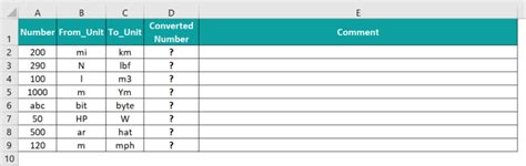 CONVERT Function In Excel Formula Examples How To Use