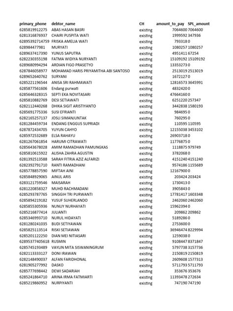 Blesh 100 Nitip Ke Mbapeeeee Pdf