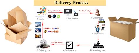 Academic Planner 2024 Weekly And Monthly Planner With Back Pocket Custom Twin Wire Binding