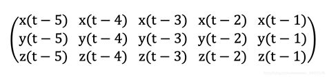 使用lstm进行多元时间序列分析 全部无代码 lstm时间序列分析 csdn博客