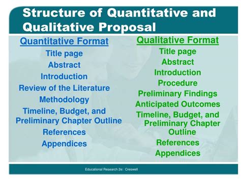 Ppt Chapter 10 Powerpoint Presentation Id852113