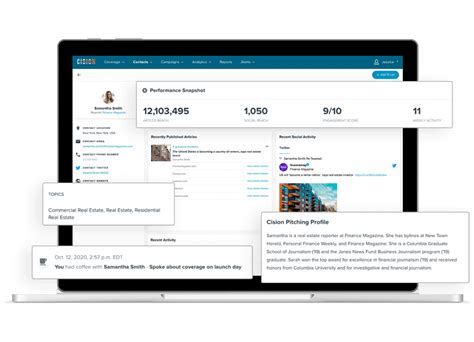 Cision Monitoring And Analytics Get Informed With Cision