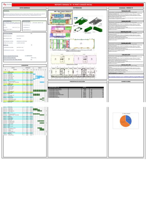 Reportesitio Pc02 Sem79 01 04 24 Pdf Bienes Raíces