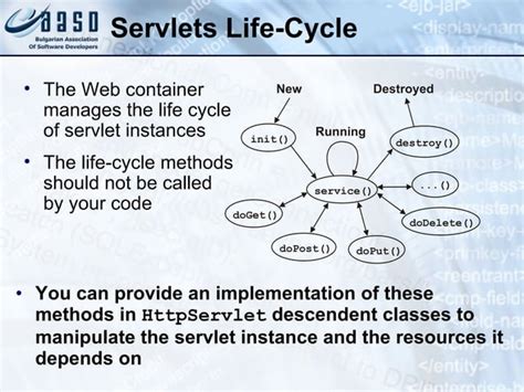 Java Servlets Ppt Web Development Internet