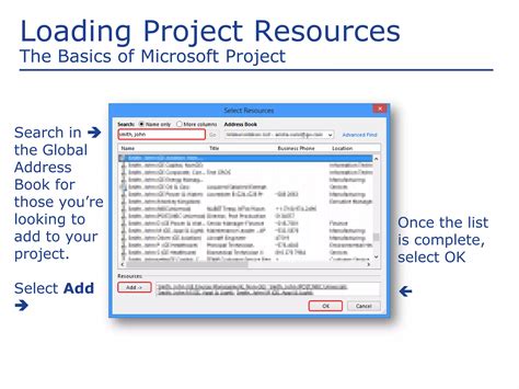 The Basics Of Microsoft Project Step 2 Pptx Technology And Computing