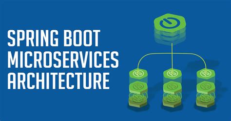 Github Vyngardmicroservice Springboot A Spring Boot 3 Microservice