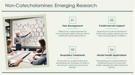 Non Catecholamines Emerging Research Noncatecholamines Ppt Outline Acp