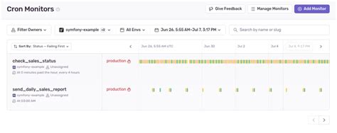 Cron Job Monitoring Fusonic