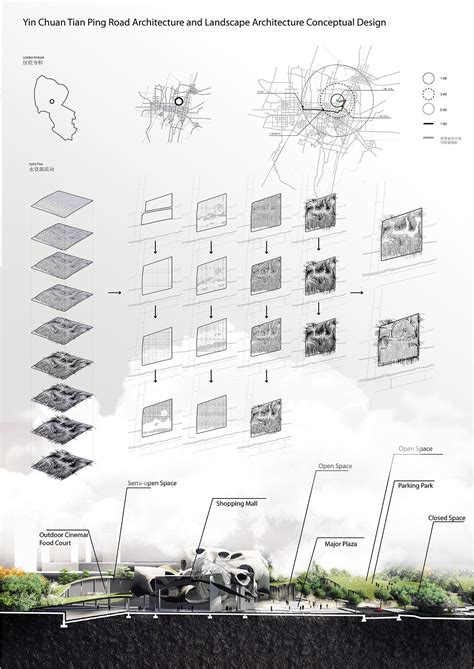 Pin On Architecture
