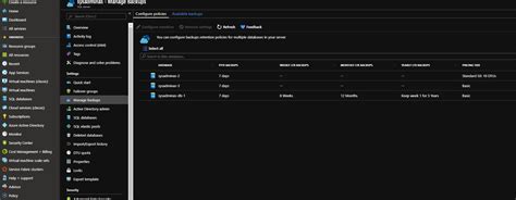 Part Azure Sql Db Backups Check The Status Sysadminas Eu