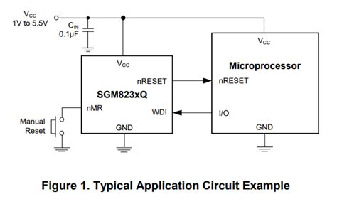Sgm823xq Microprocessor Supervisory Circuit For Automotive Sgmicro