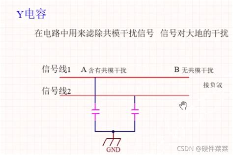 超详细的张飞硬件90天读书笔记03 张飞foc代码 csdn博客