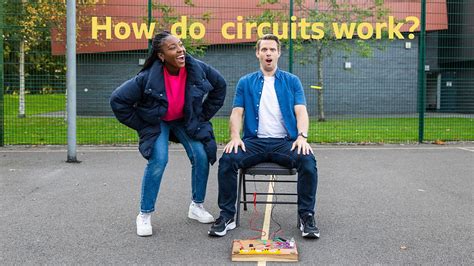 What Is A Circuit Bbc Bitesize Ks2 At Kelli Cole Blog