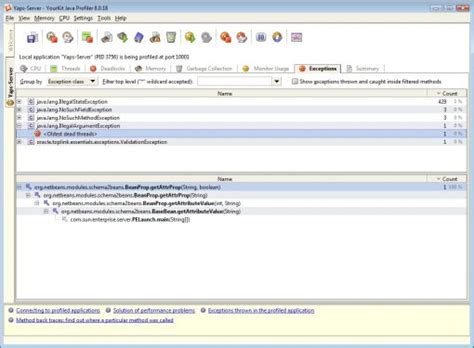 Yourkit Java Profiler 12 Crack Mdklo