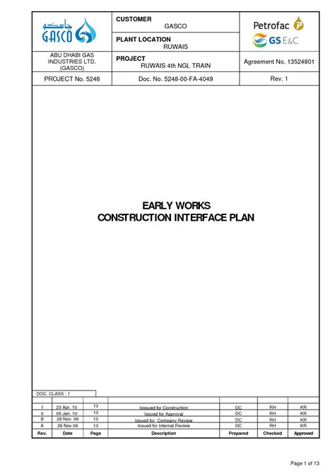 Solution Customer Interface Class Lectures 83516728 Construction