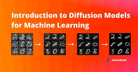 Introduction To Diffusion Models For Machine Learning Will Chambers