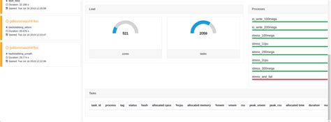 Workflow Page Second Iteration · Issue 65 · Seqeralabsnf Tower · Github